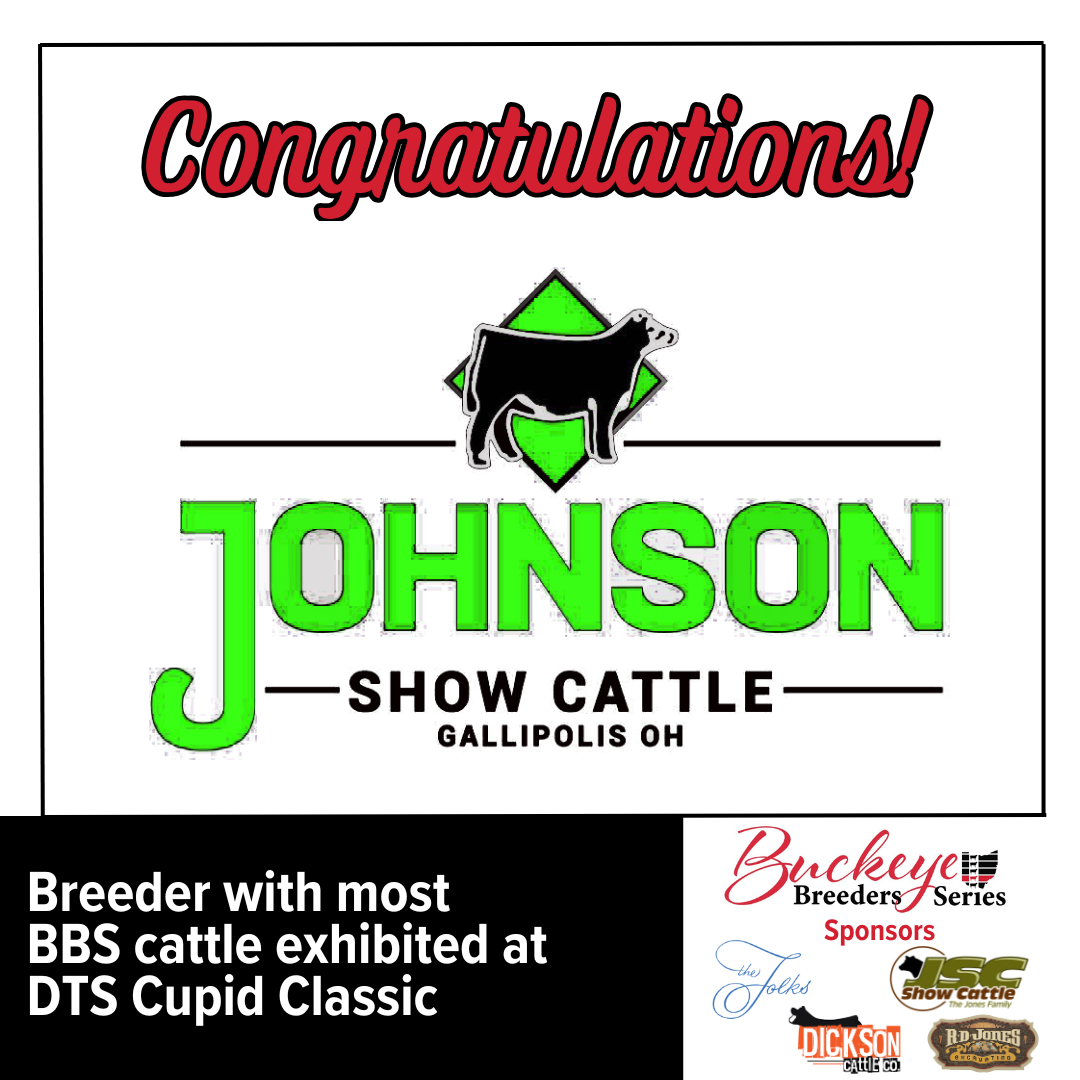 BEST Current Point Standings