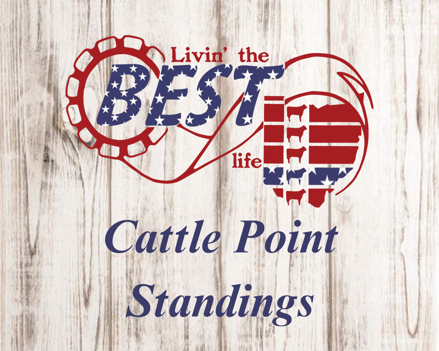 BEST Current Point Standings